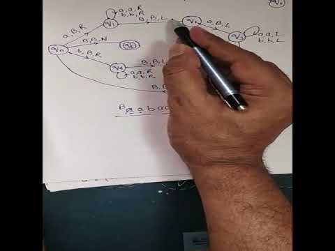 Turing Machine that accepts palindrome - YouTube
