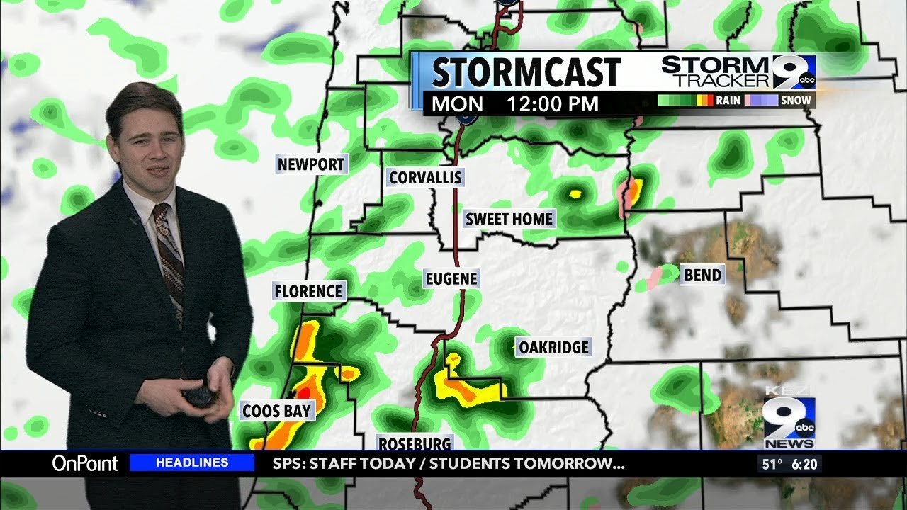 Rain All Day, Rain All Week - YouTube