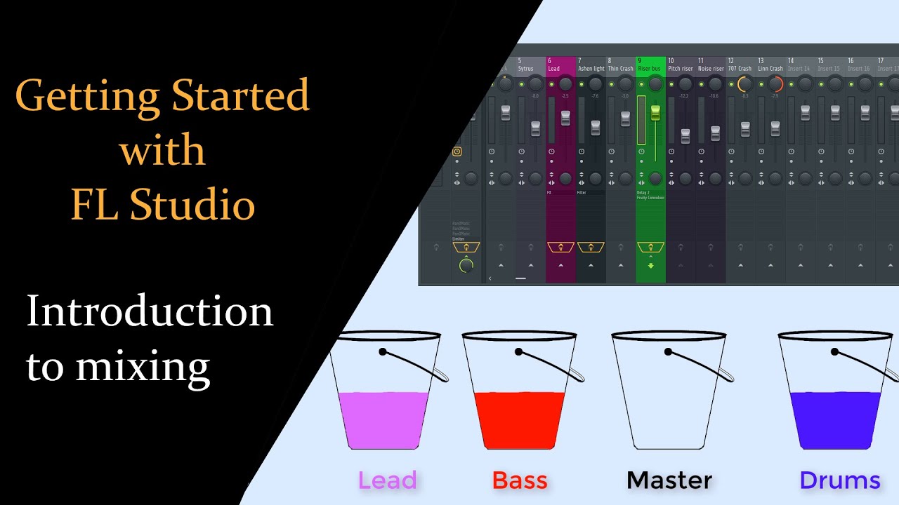 12 - Getting Started With FL Studio – Introduction to Mixing - YouTube