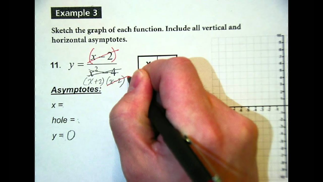 Trig 8-3, Rational Functions & their graphs, Part B - YouTube