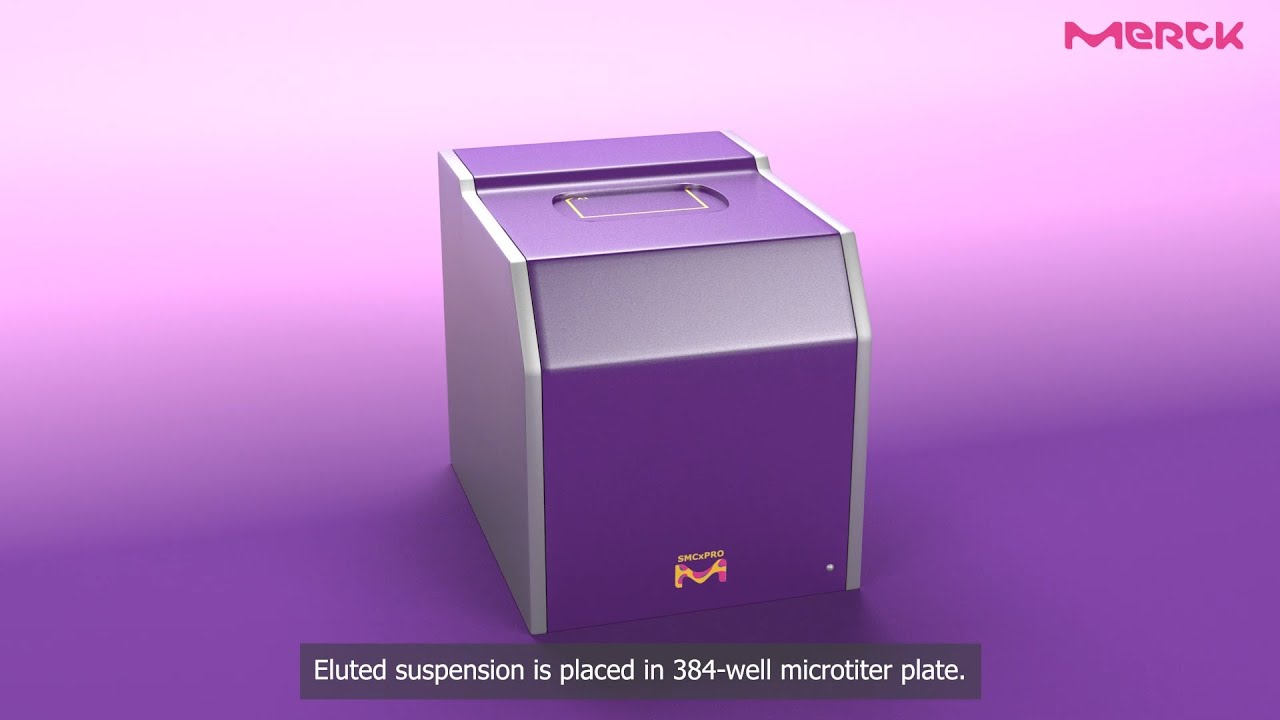 Merck - SMCxPRO ADS - YouTube