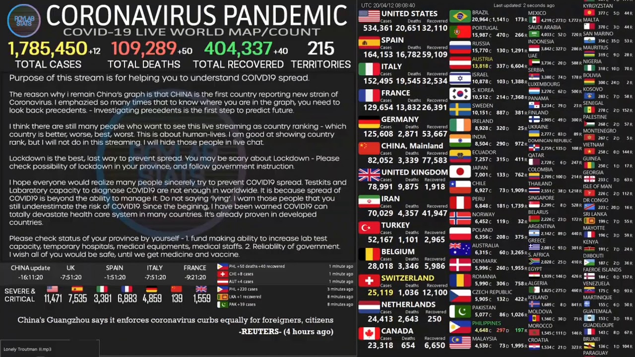 CORONAVIRUS PANDEMIC | COVID-19 LIVE WORLD MAP/COUNT | APRIL 12 - YouTube