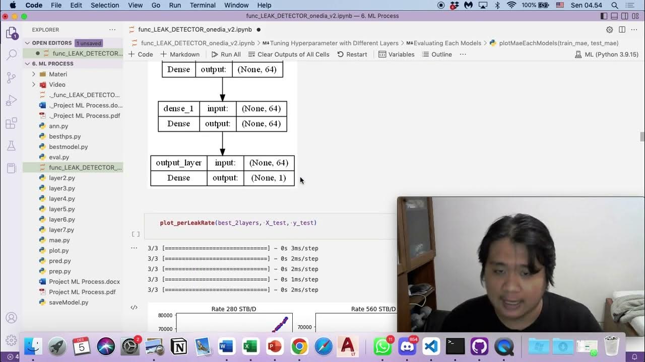 Machine Learning Process Project Pacmann LeakDetector - YouTube