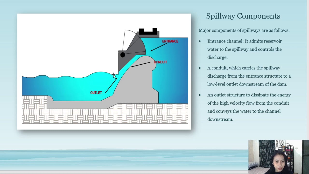 STUDENT 11 - Design Criterion of Spillways - YouTube