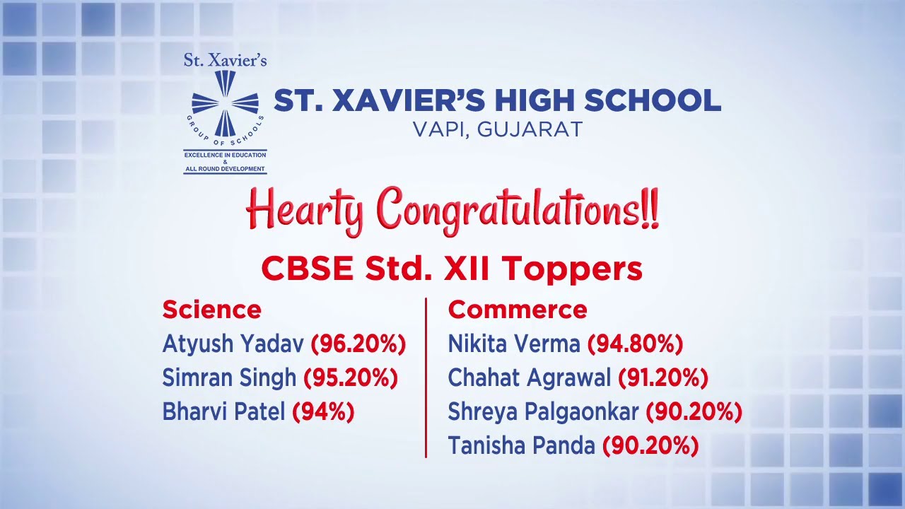 Hearty Congratulations to CBSE Std. XII Toppers | St. Xavier's High ...