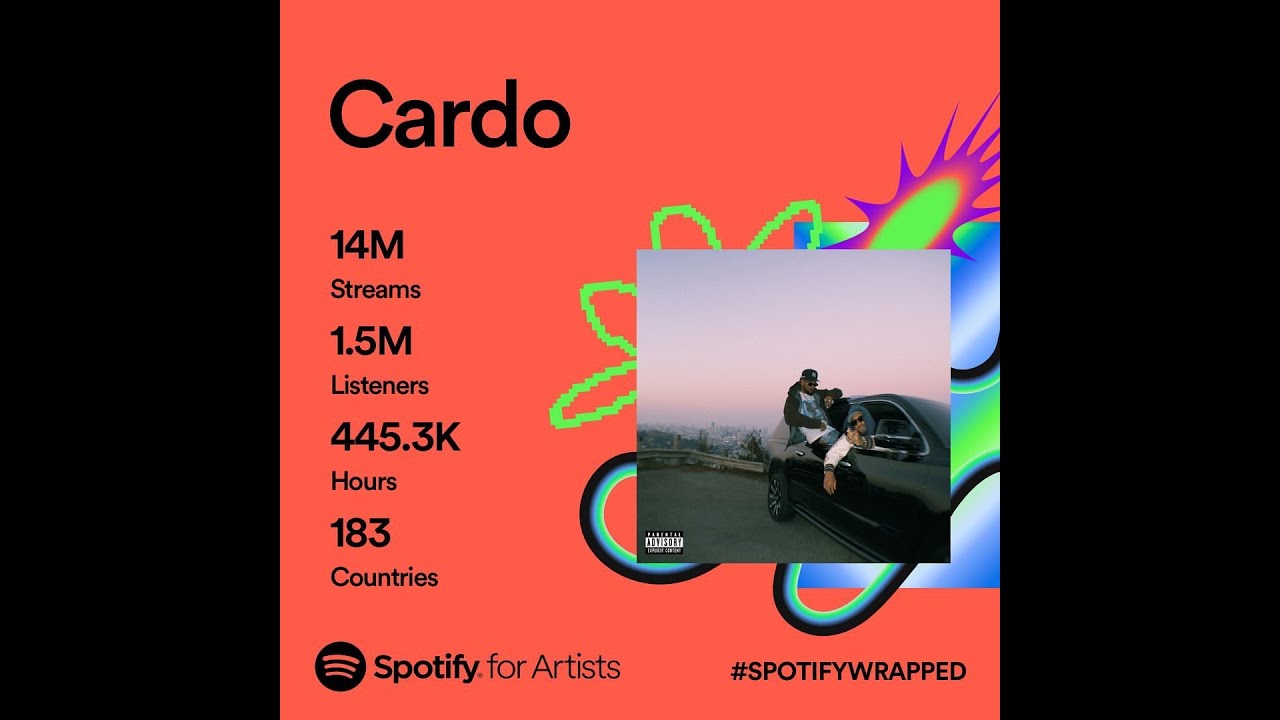 Playboi Carti-Wicked ft. {Cardo} - YouTube