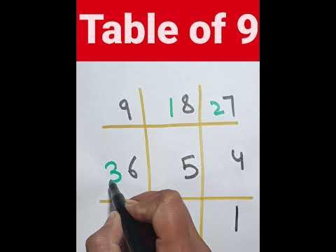 Table of 9 ## Table trick ## Maths Shorts ## Maths tricks # Math ...