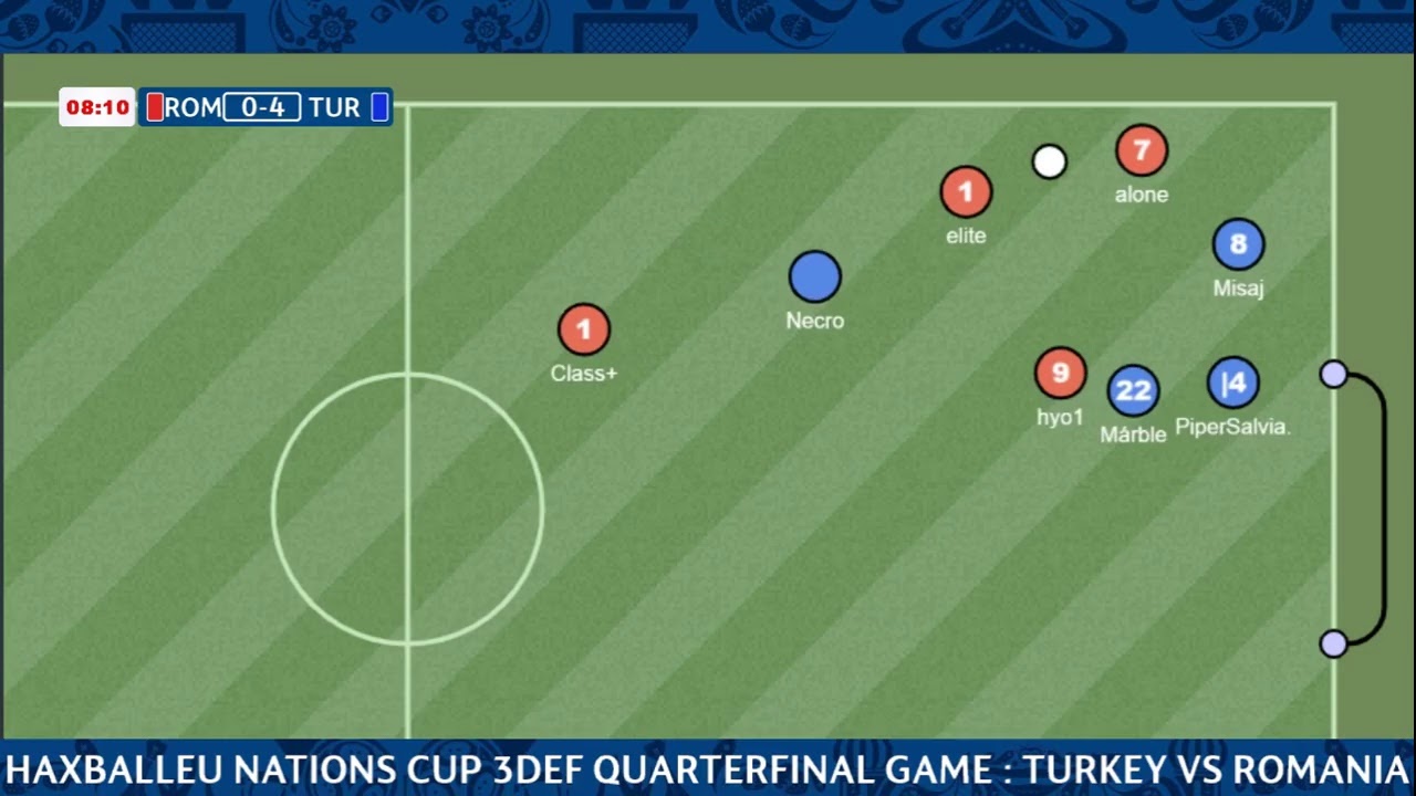 HaxballEU NC2019 | Quarterfinal Game : Turkey vs Romania - YouTube