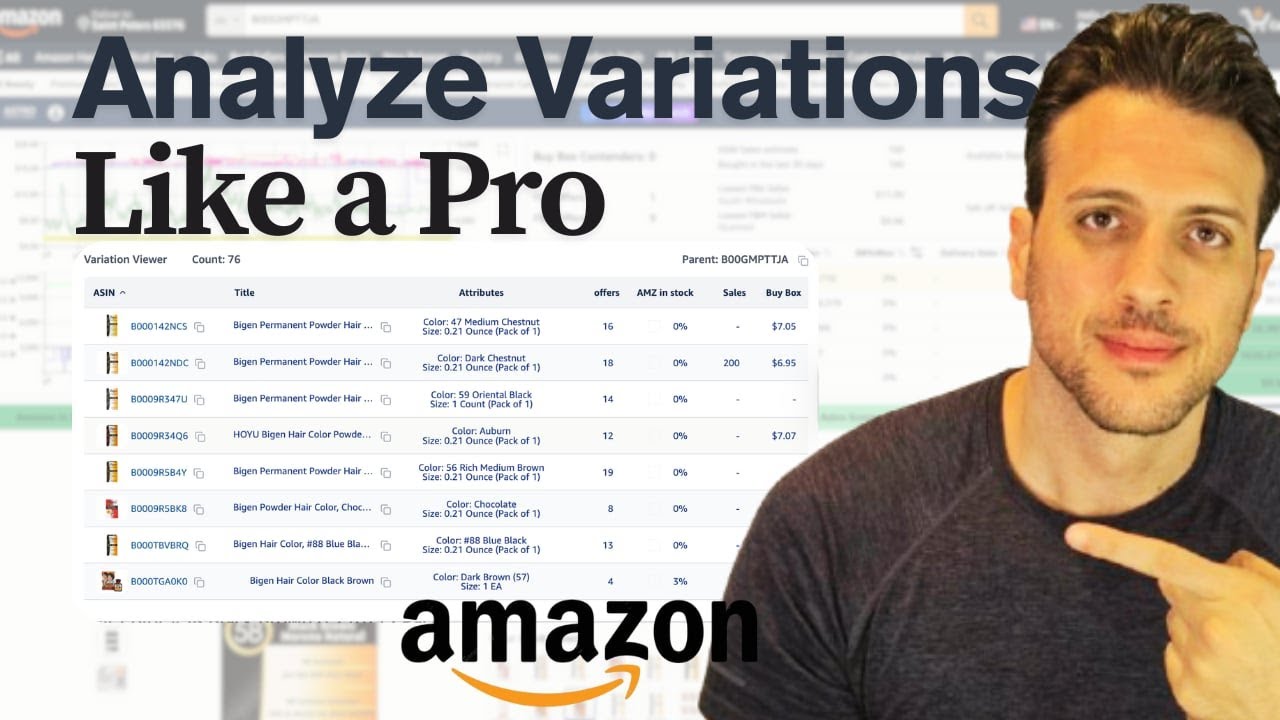 Understanding Amazon Variations in an instant! - YouTube