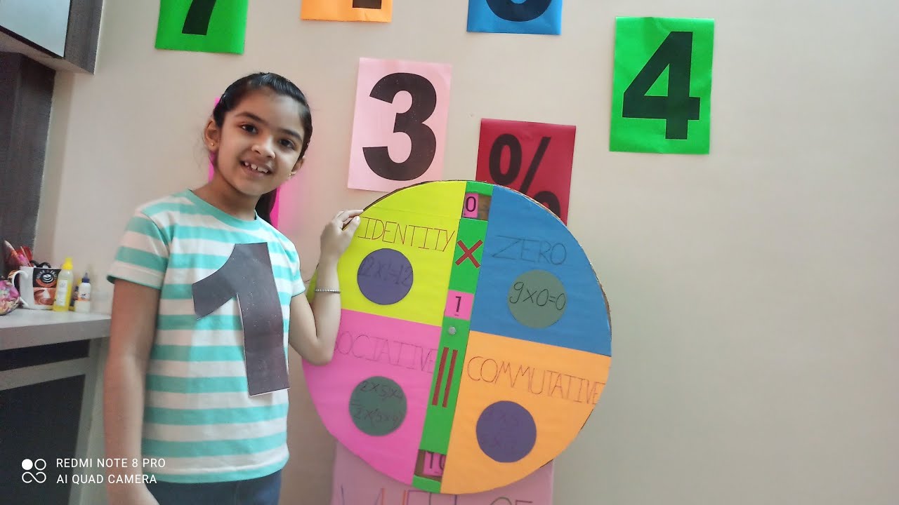 math project, multiplication property project,grade 3 project - YouTube