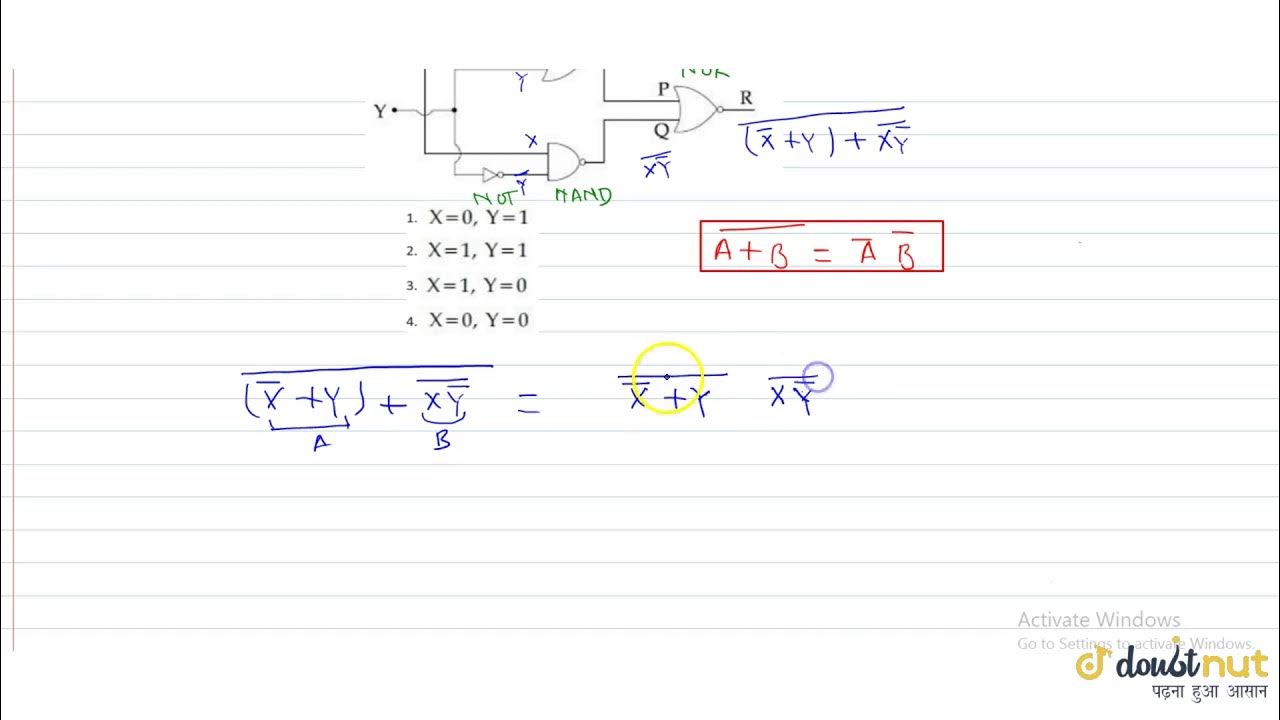 To get output \'1\' at R, for the given logic gate circuit the input values must be : - YouTube