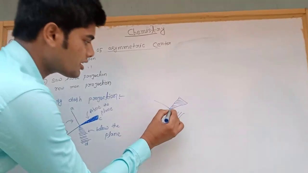 Optical isomerism || class 12 || Fischer Structure Draw| Chemistry ...