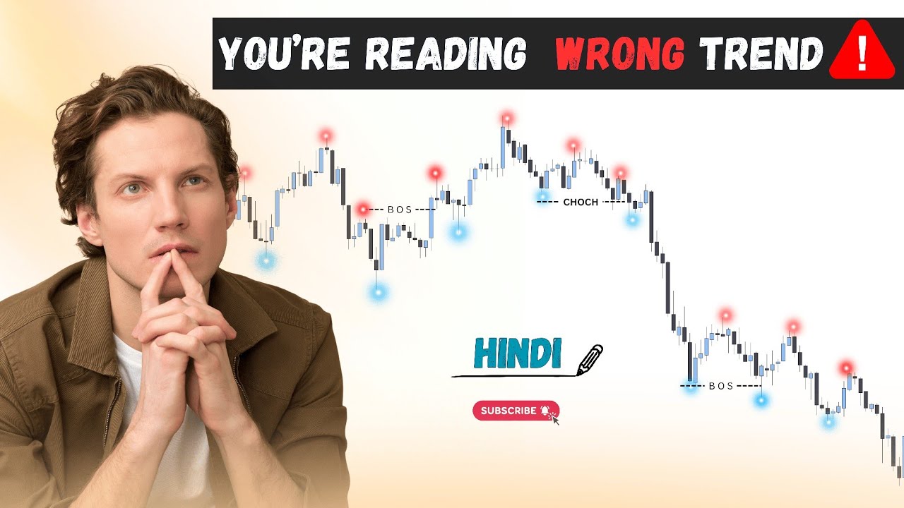 Market Structure, Trend Theory Explained | Smart Money Structure ...