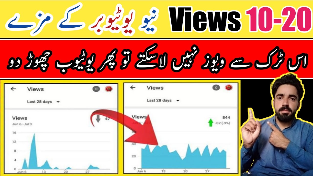 how to get more views on youtube | view kaise badhaye youtube par ...