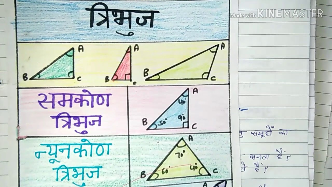 Maths lesson plan for 4th class (Types of Triangle) in Hindi / #D.el.ed ...