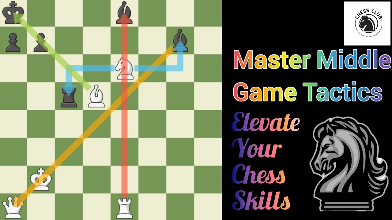 Master Middle Game Tactics: Elevate Your Chess Skills | Chess Club ...