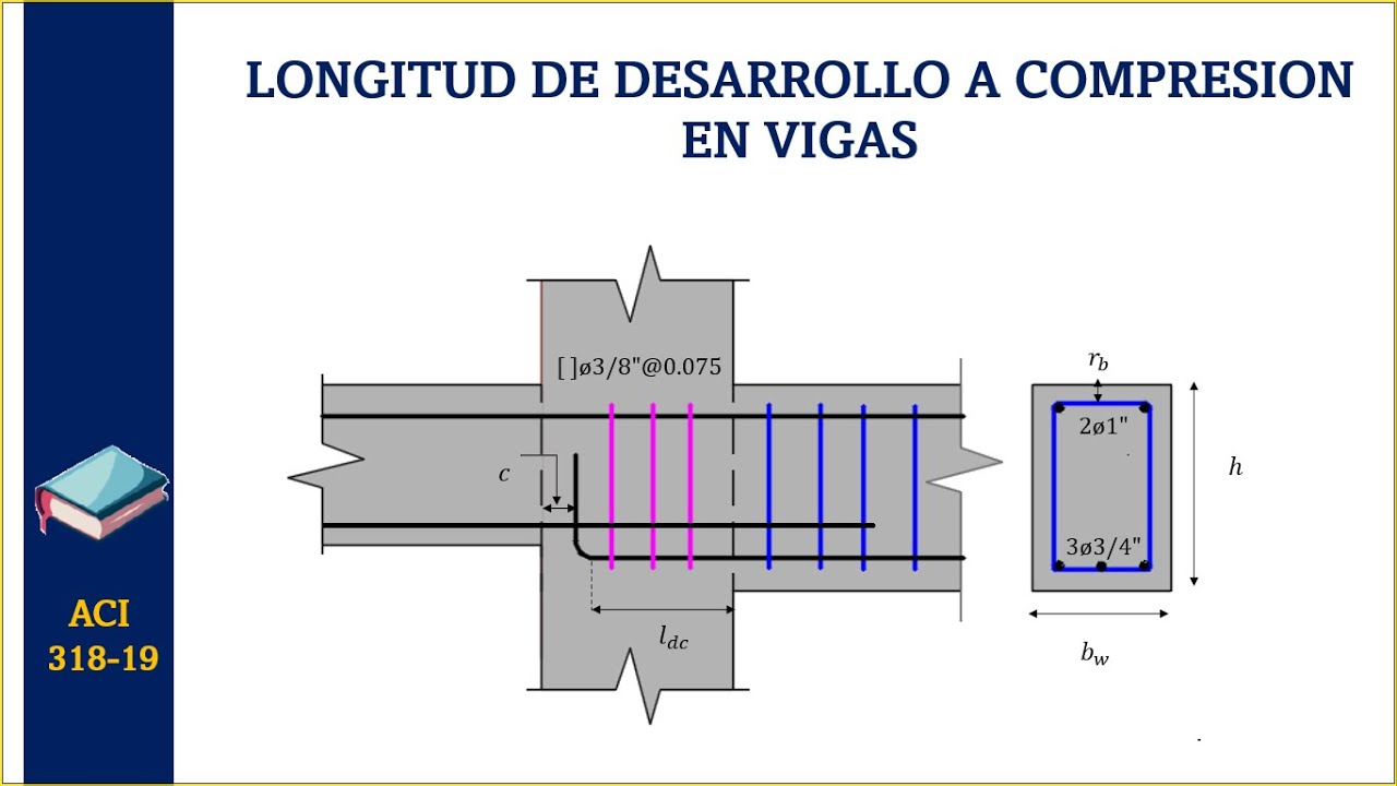 LONGITUD DE DESARROLLO A COMPRESION EN VIGAS - YouTube