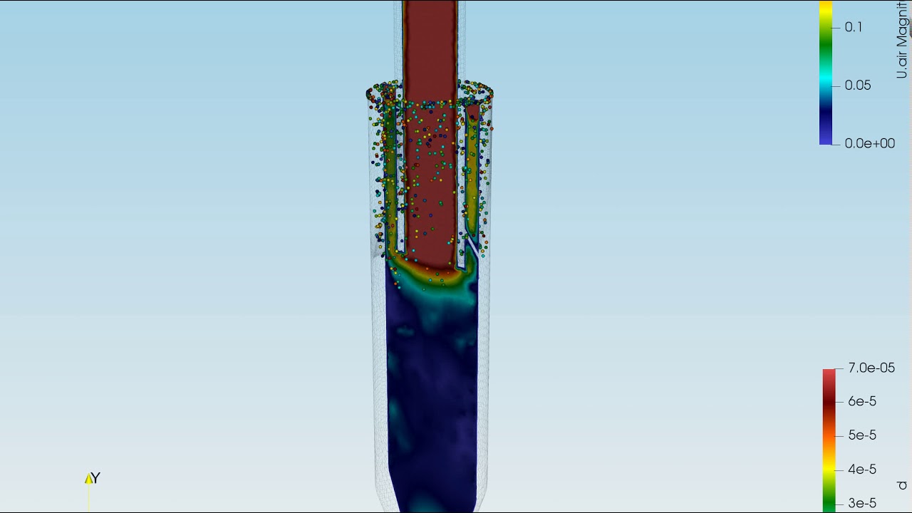 Cyclonic Separator Cfd Euler Lagrange Openfoam Youtube