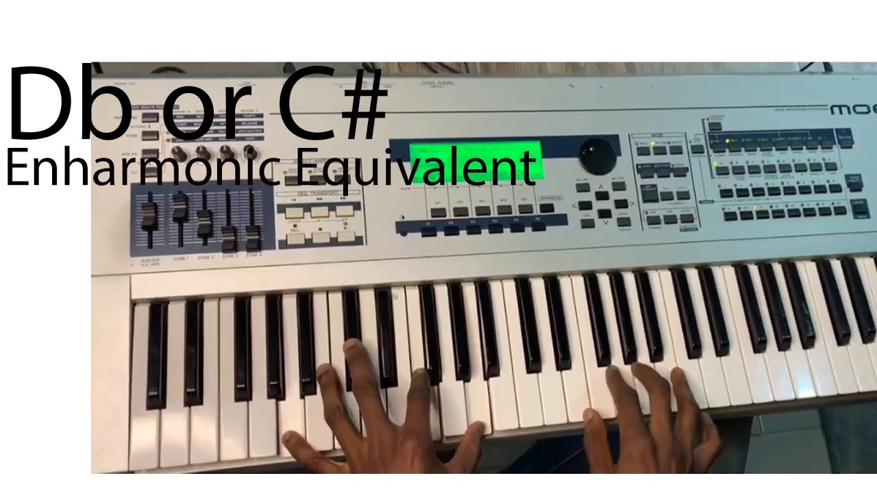Enharmonic Equivalent Explained - YouTube