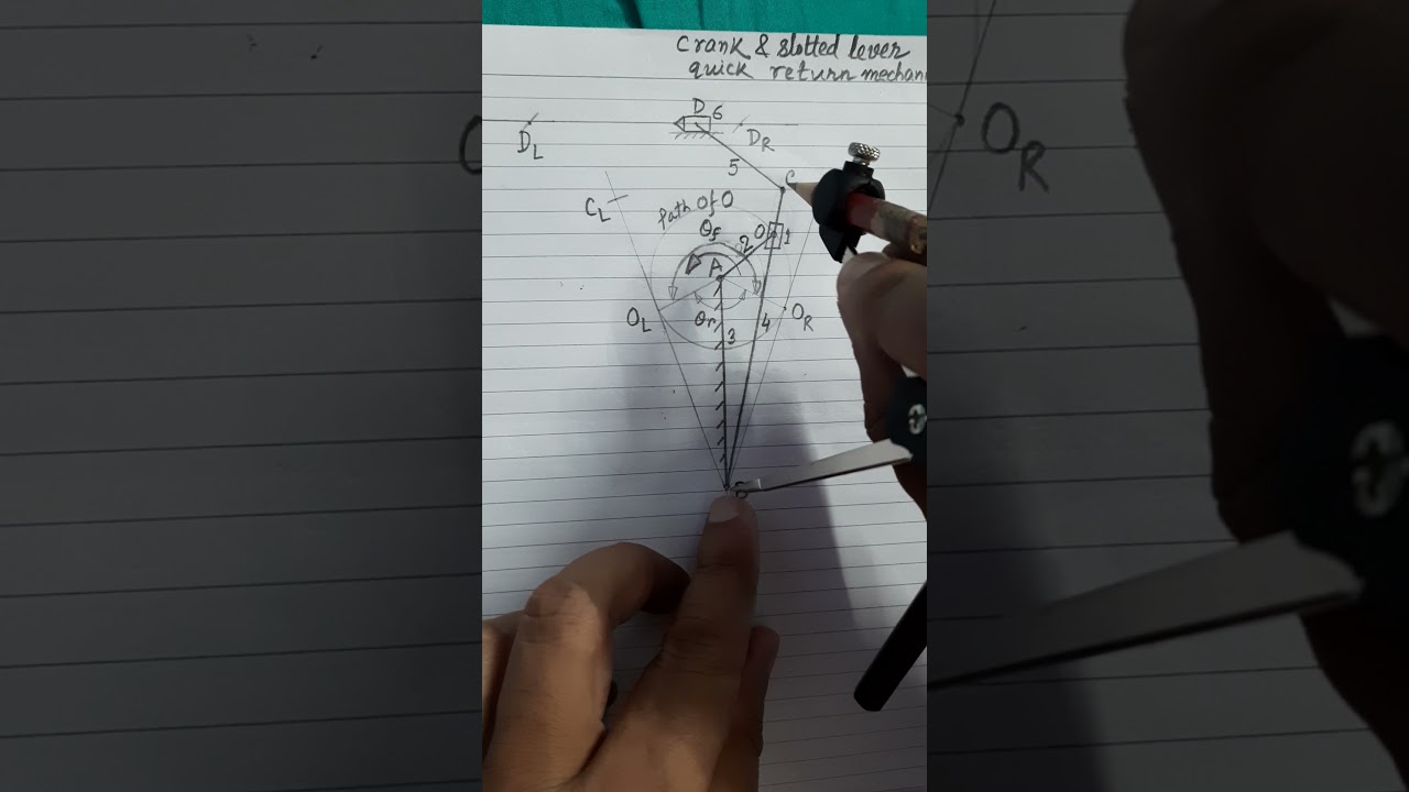 drawing and explaination of crank and slotted lever mechanism - YouTube
