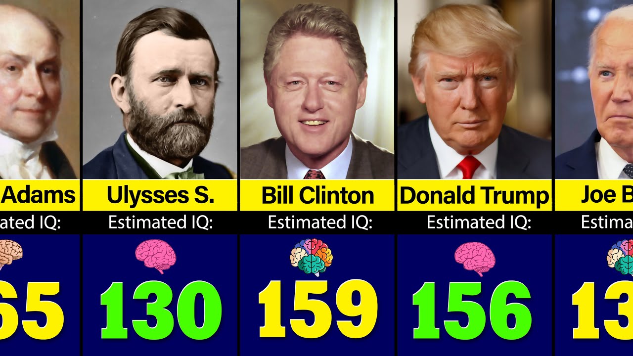 Smartest US President Ranked by IQ Score of All Time - YouTube