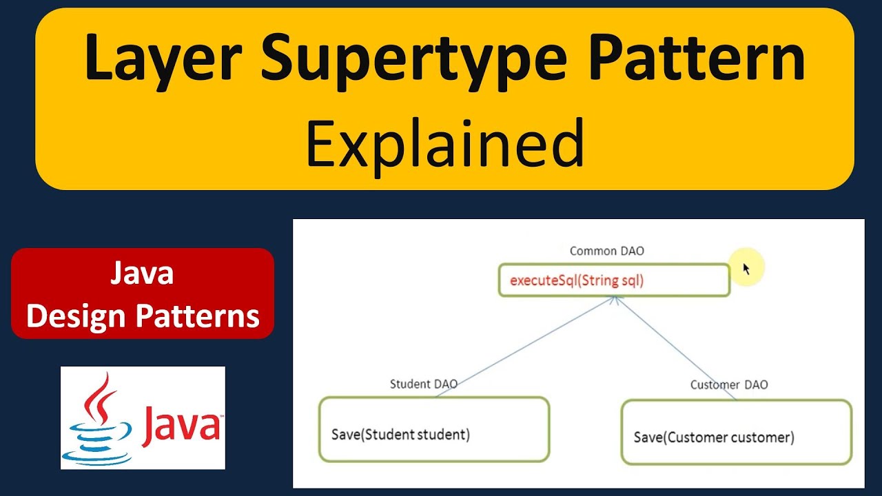 Layer Supertype Pattern Explained - YouTube