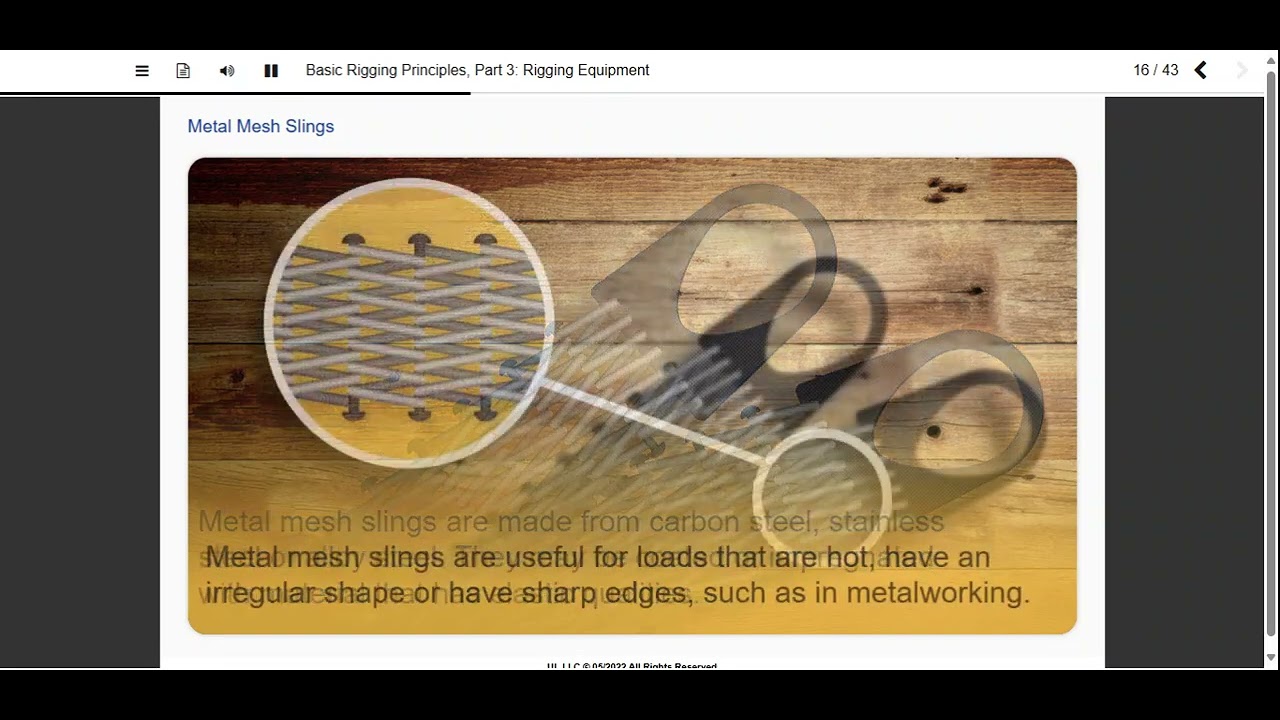 Basic Rigging Principles, Part 3 Rigging Equipment - YouTube