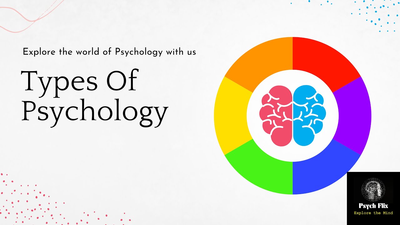 Types Of Psychology | Psych Flix - YouTube