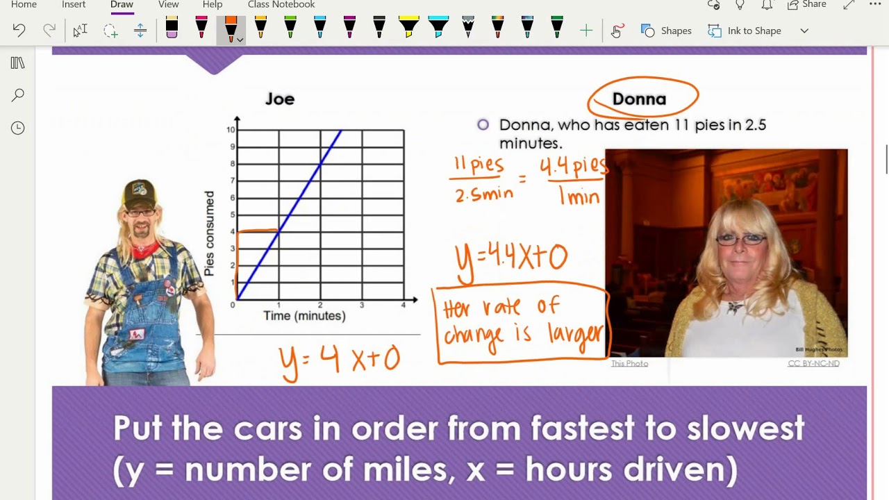 Comparing Two Functions and Key Features of Graphs - YouTube