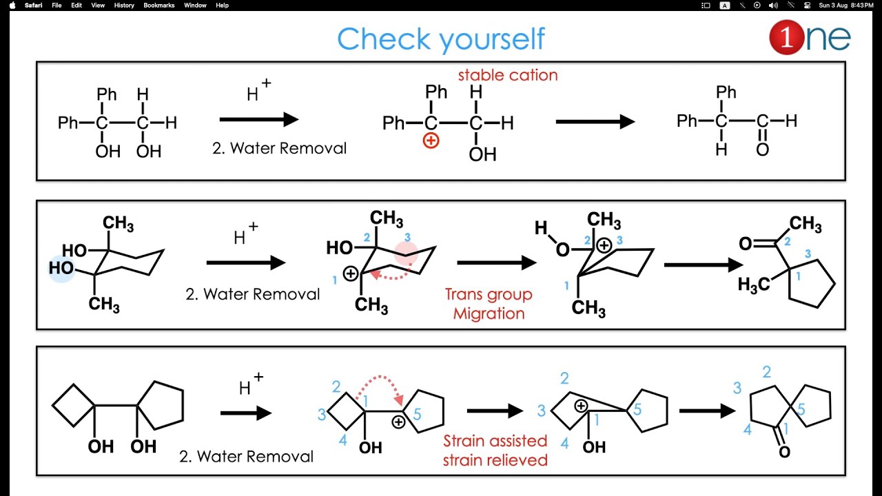 What is Pinacol Pinacolone Rearrangement ? | Mechanism & Problems | One ...