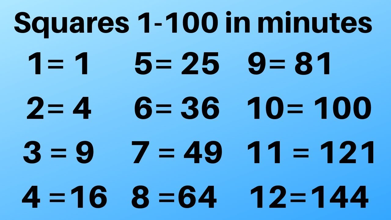 Squares Of 1 100 In Minutes No Calculator YouTube