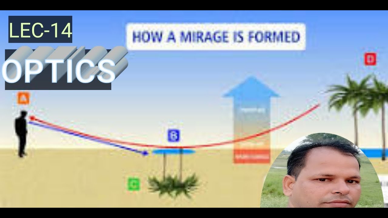 Lec-14 #Mirage formation@ optics #class-12th - YouTube