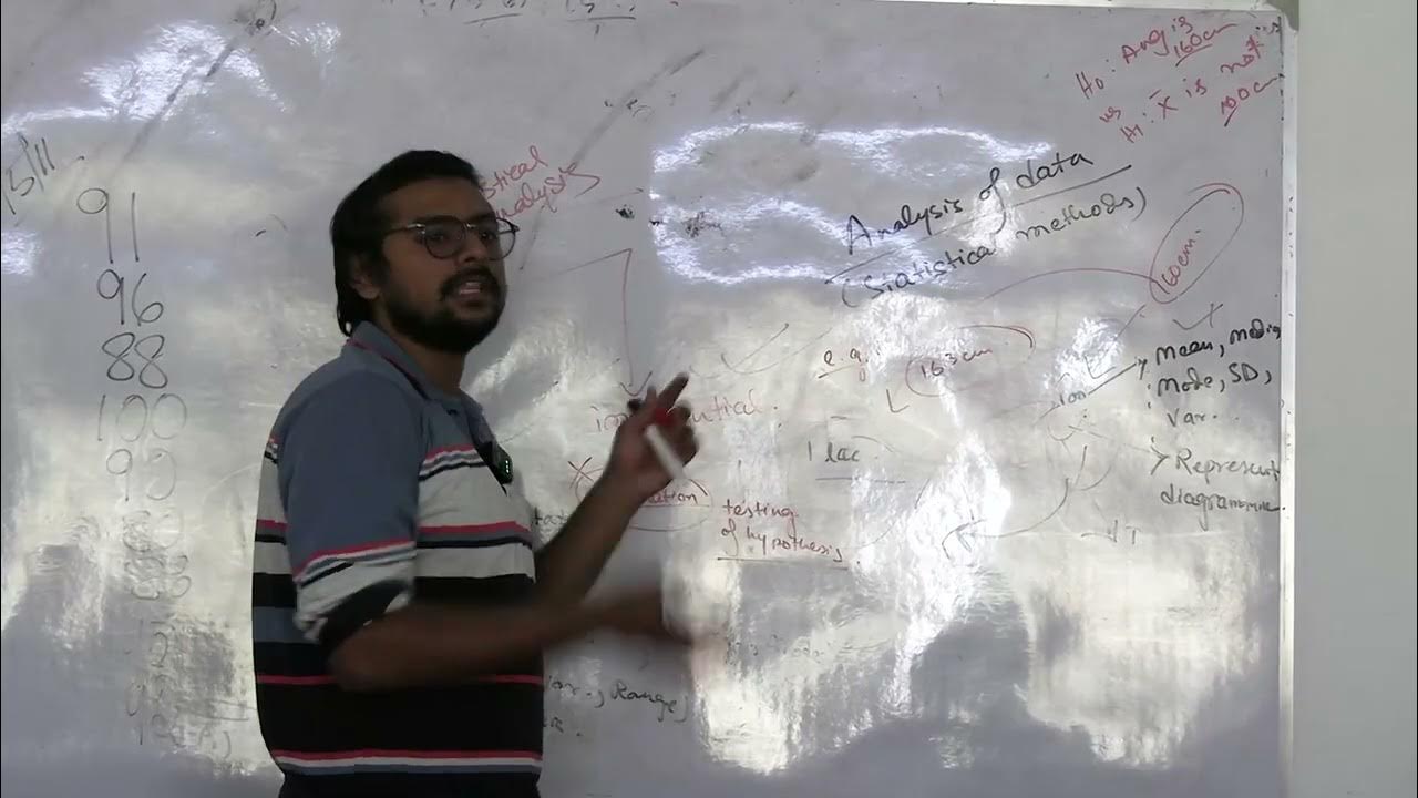 Lecture On Introduction to Biostatistics:Data Types,Statistical Methods & Sampling Techniques I ...