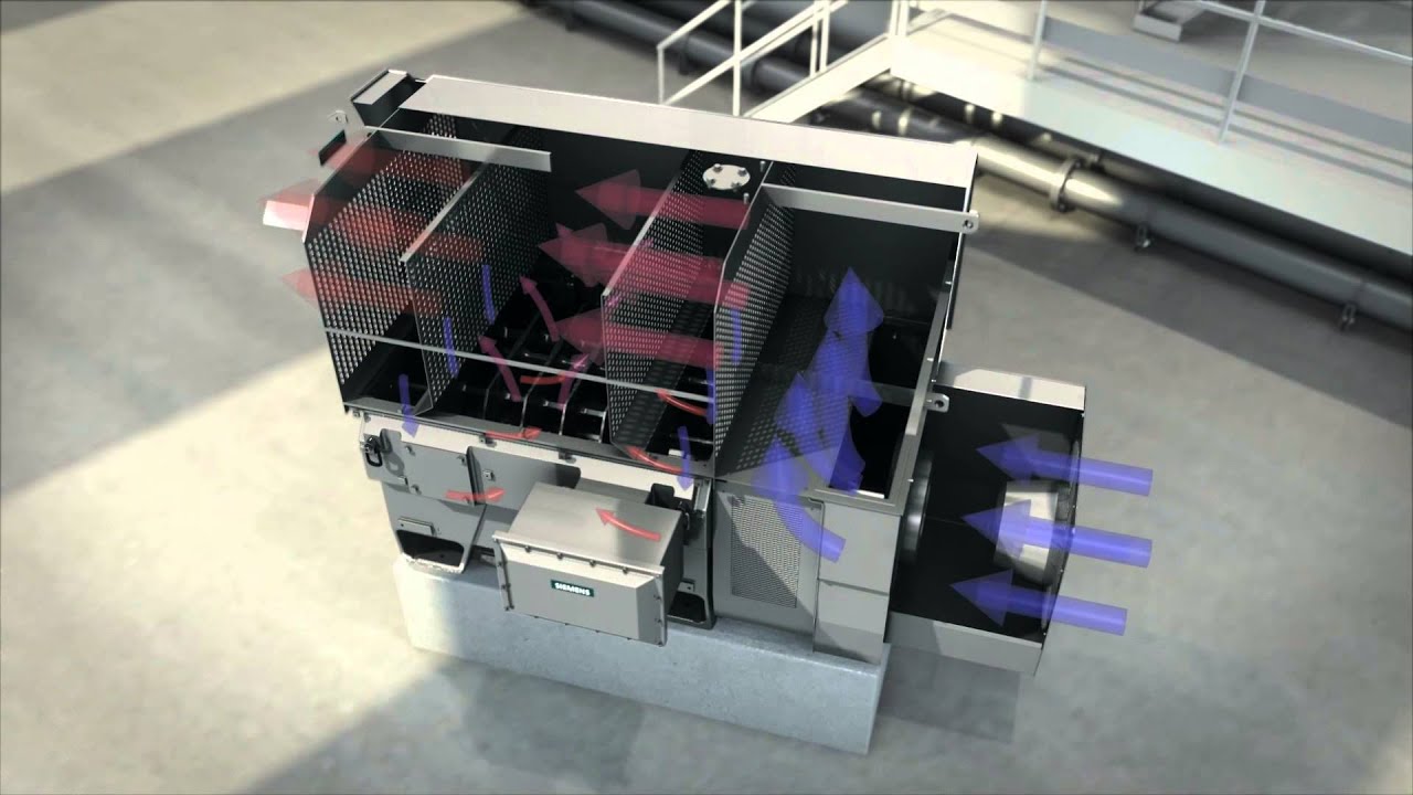 SIMOTICS HV and TN Series H-compact PLUS 2nd Gen. - YouTube