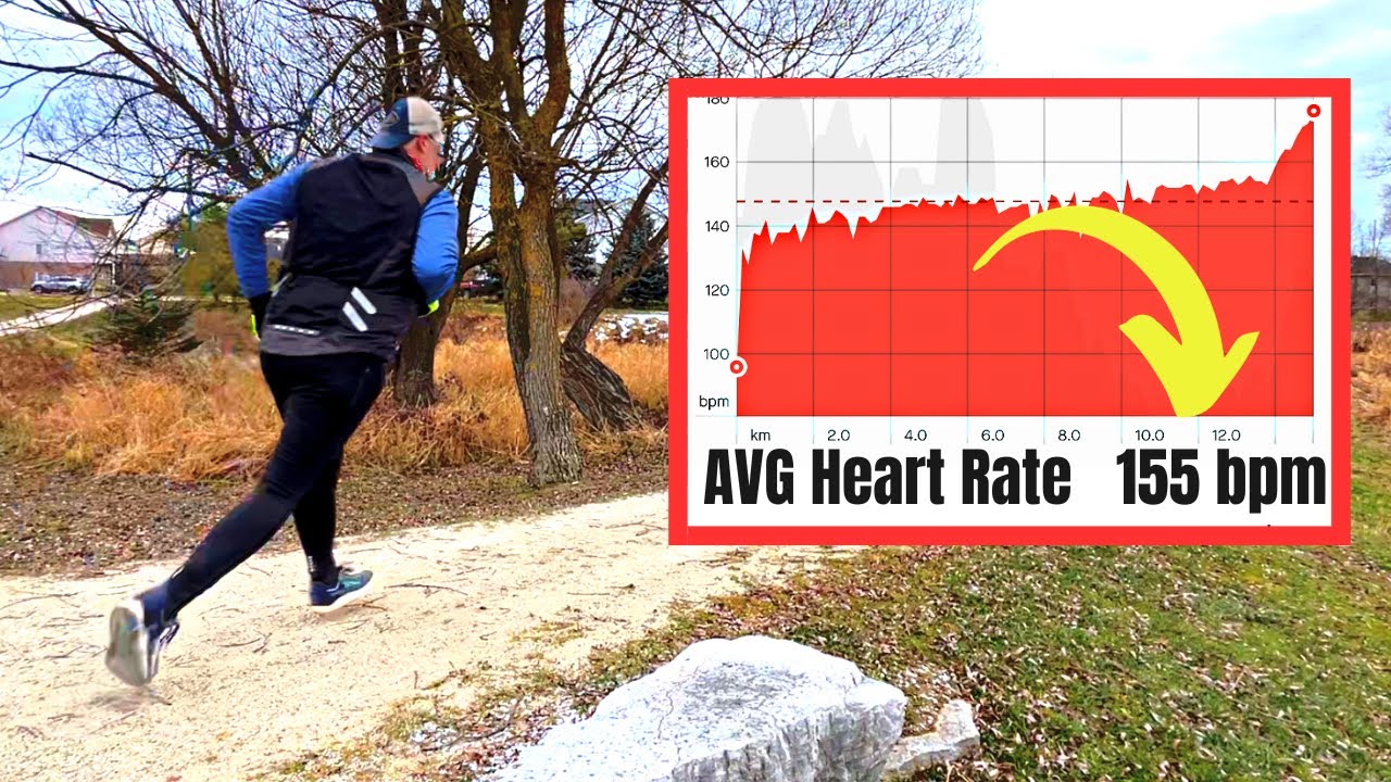 90 Days Of MAF Training - Proof It Works - YouTube