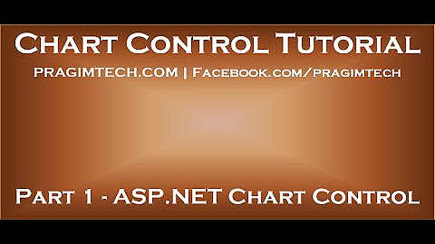 ASP.NET Chart Control Tutorial - YouTube