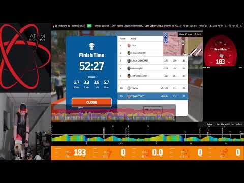 ZRL REDLINE RALLYRound 3 RACE #2 2019 WORLDS HARROGATE CIRCUITx2 OPEN ...