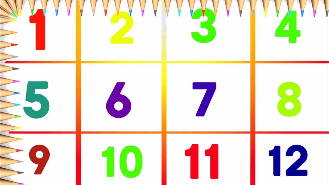 123 counting for kids,one two three spelling,123 numbers counting ...