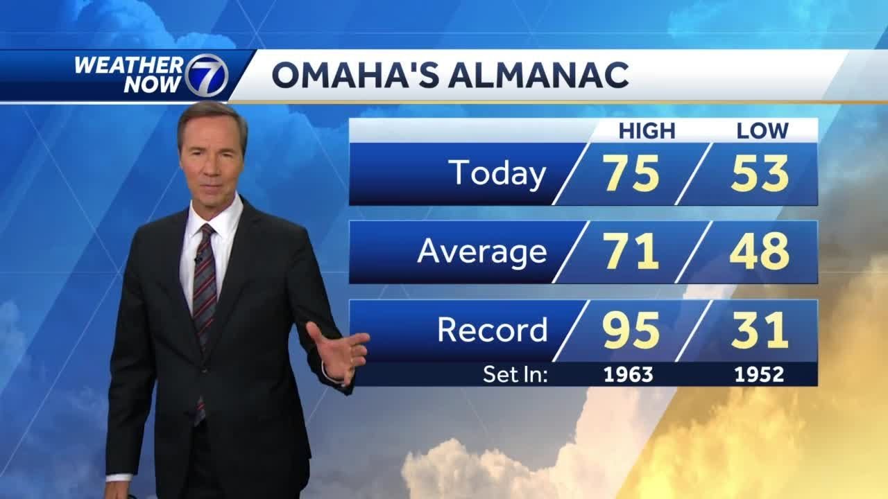 Wednesday evening October 5 Omaha weather forecast - YouTube