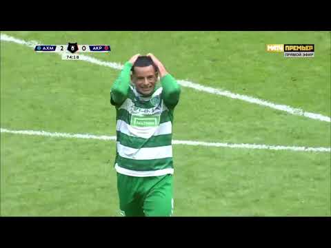 Brian Mansilla - Akhmat Grozny (2025)