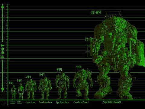 Fallout 76 - Super mutant behemoth location (guaranteed spawn) - YouTube