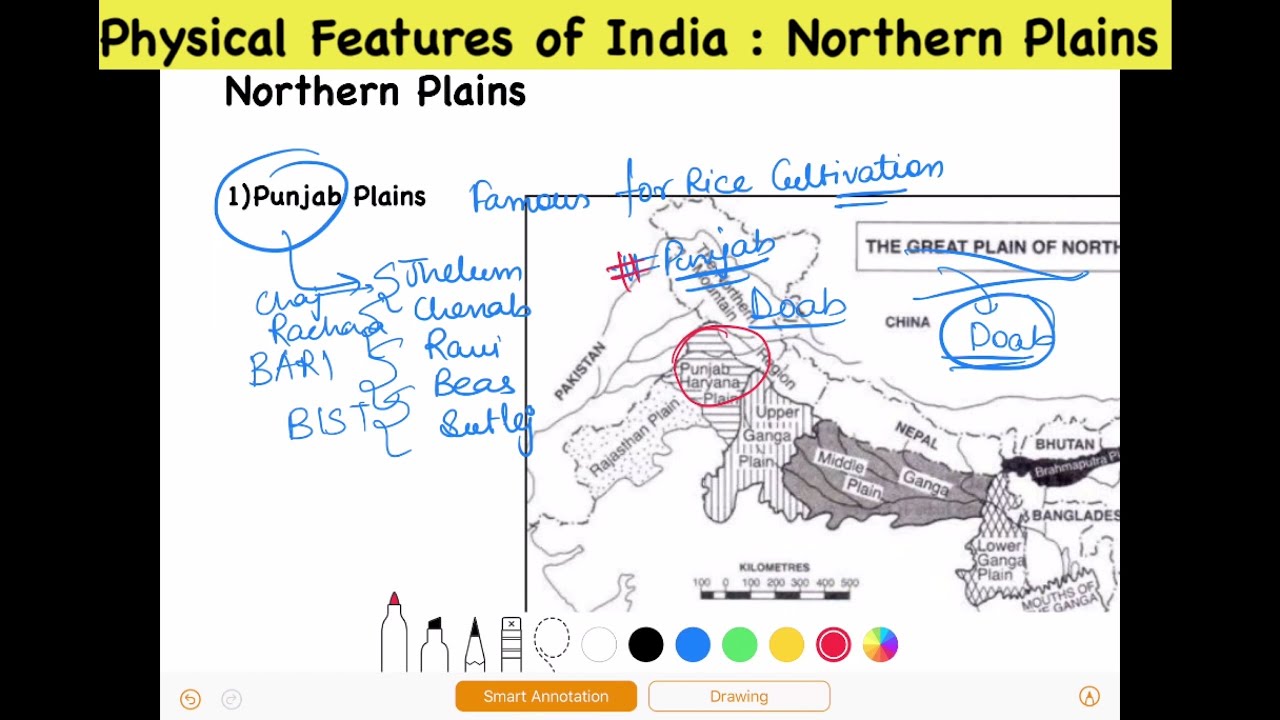 Physical Features of India Northern Plains | Detailed Explanation ...