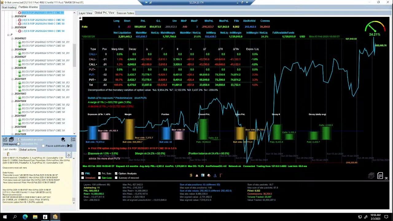 Live Algorithmic Trading - February 3, 2025 - YouTube