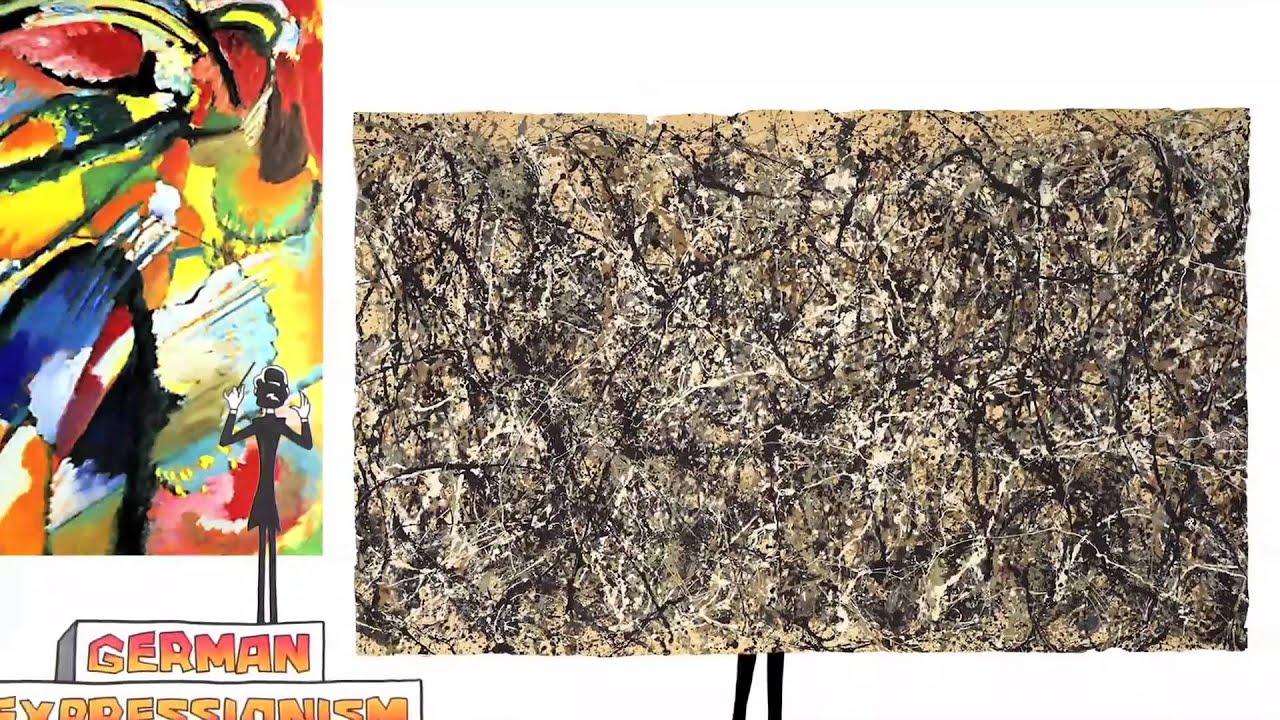 TICE ART 1010 Twentieth Century Art - YouTube