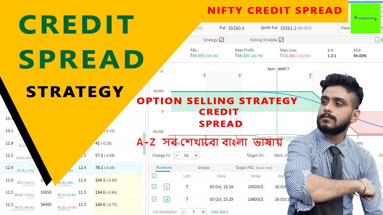 Credit Spread Basic Strategy Explained in Bengali || Nifty Credit ...