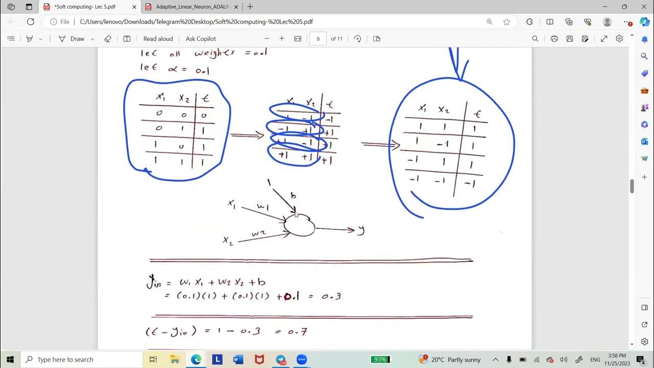 Soft Computing - Lec 5 - YouTube