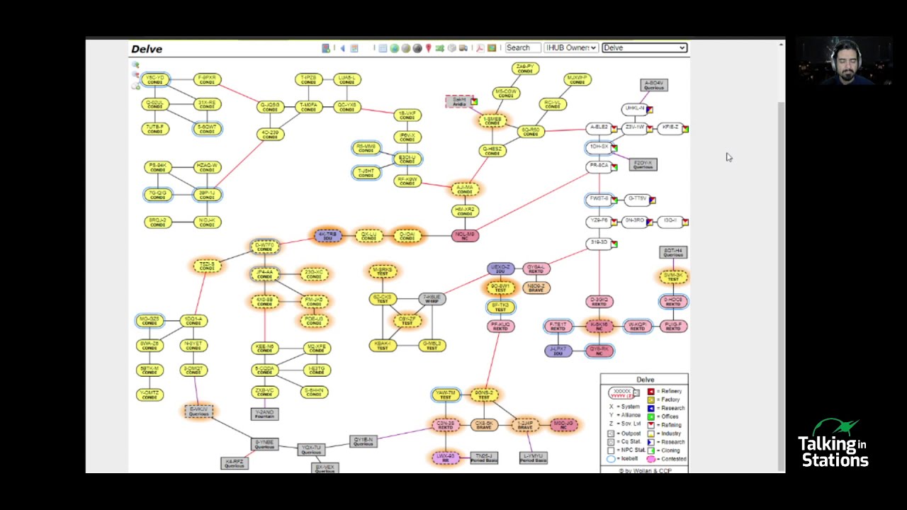 EVE Online 2020 News | 11.16 | TEST wants move to Delve - YouTube