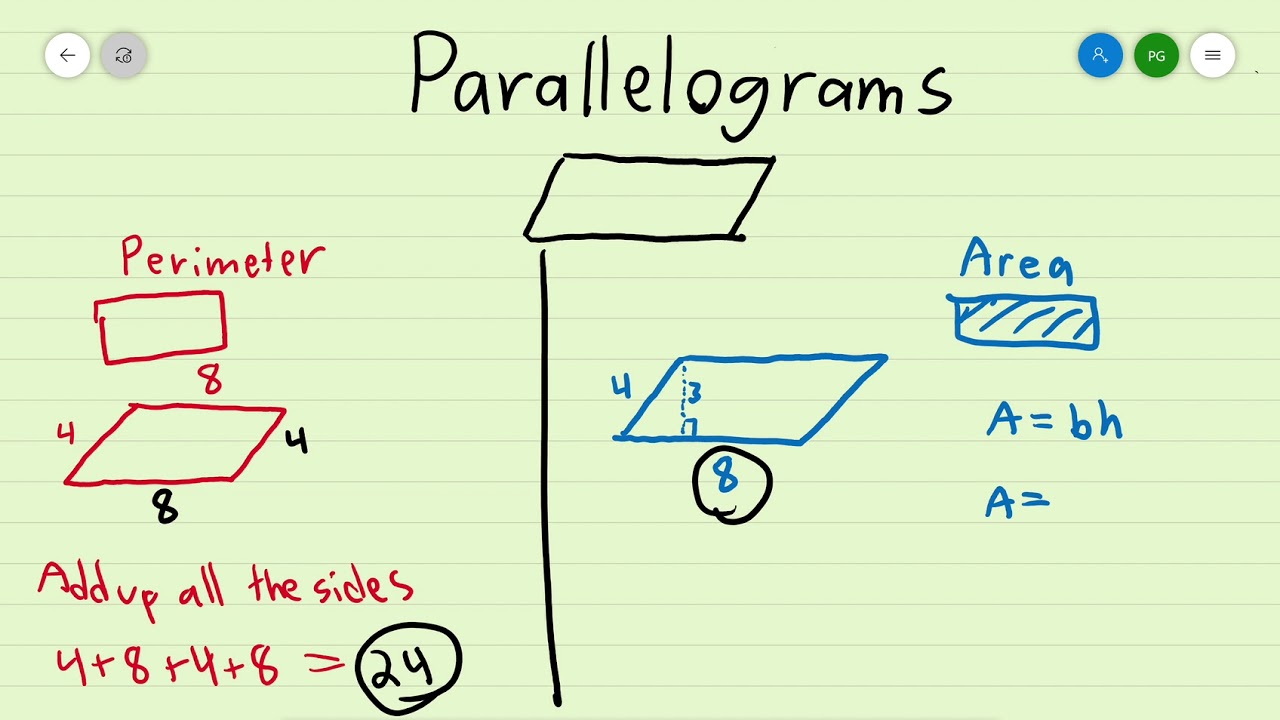 Parallelograms (English) - YouTube