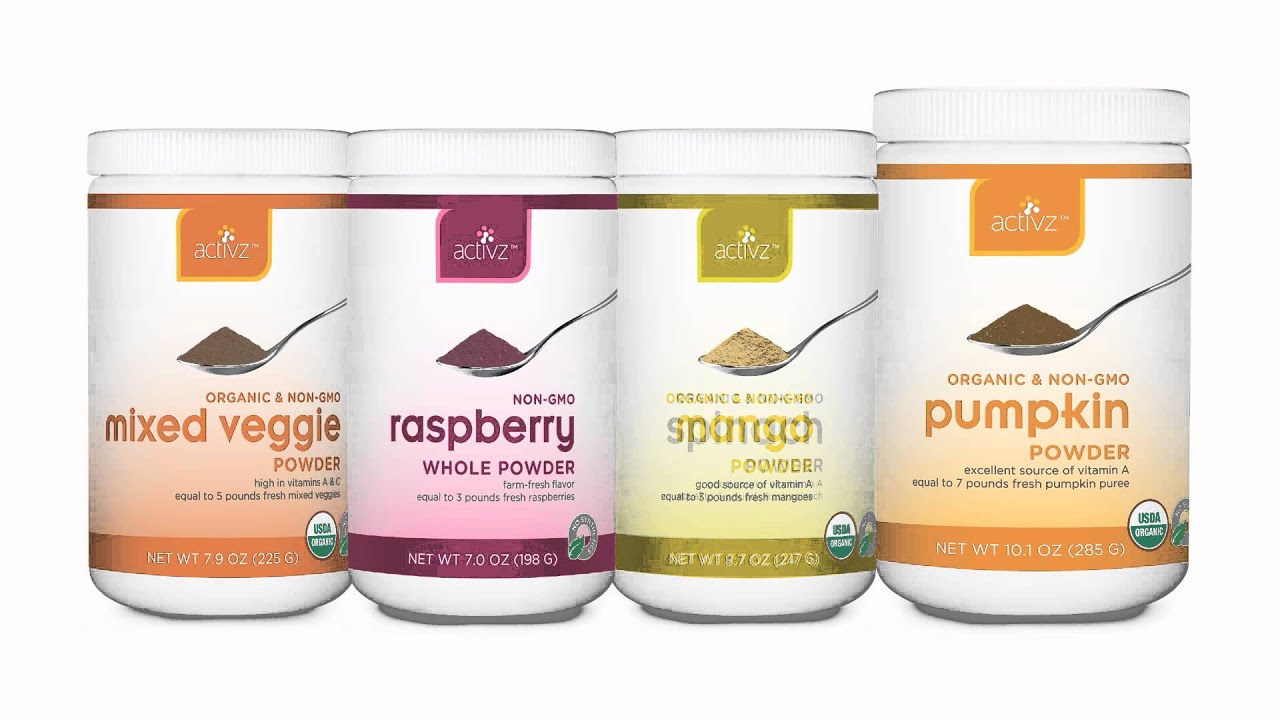 Activz Introduction Video - YouTube