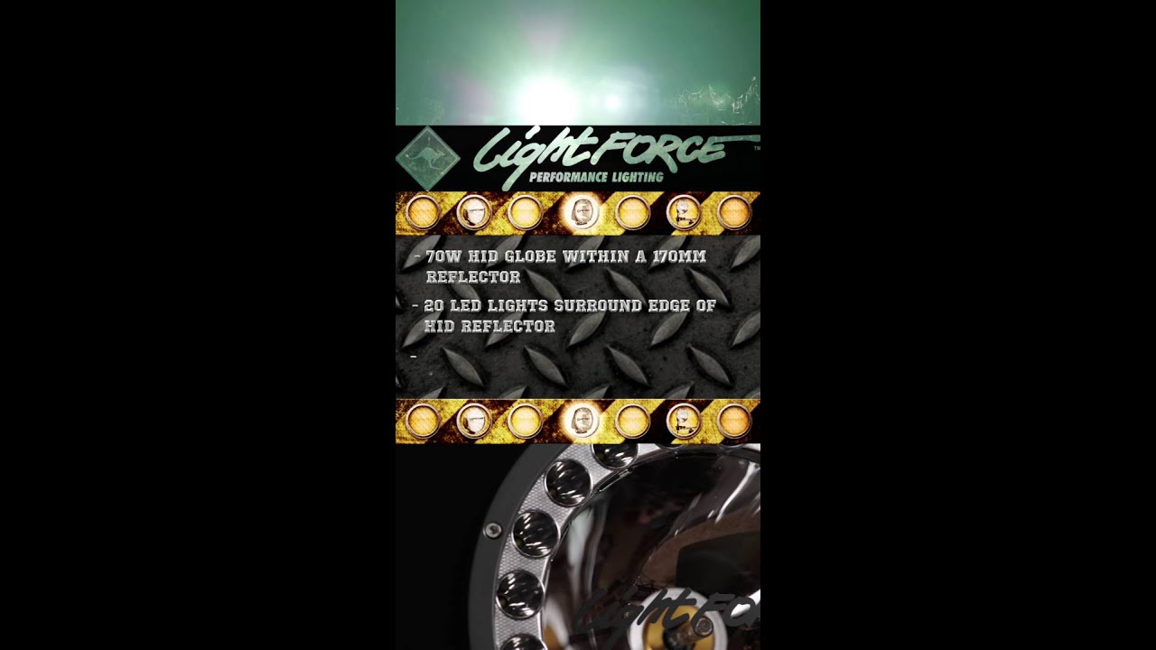 Unleashing the Lightforce DL230 HTX - YouTube